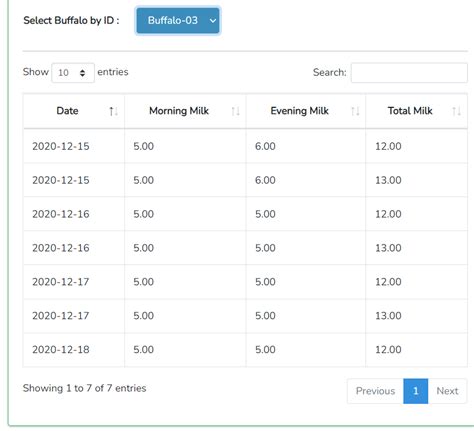 Laravel Data Table Old Table Data Not Clear After New Search Both