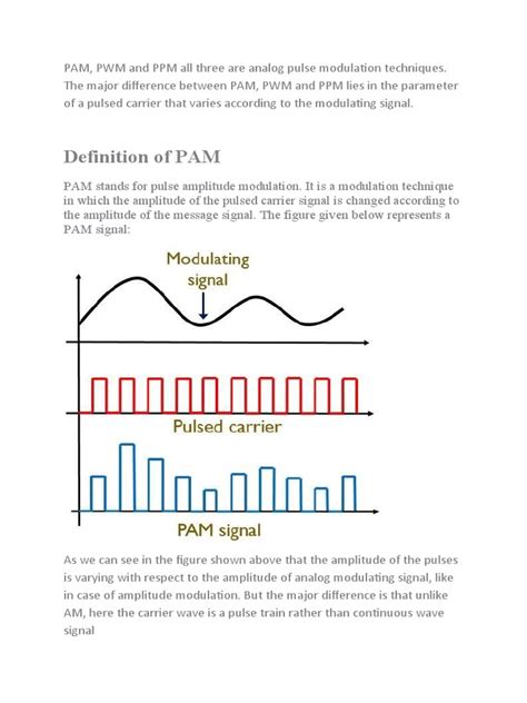 Pam Ppm Pwm Pdf
