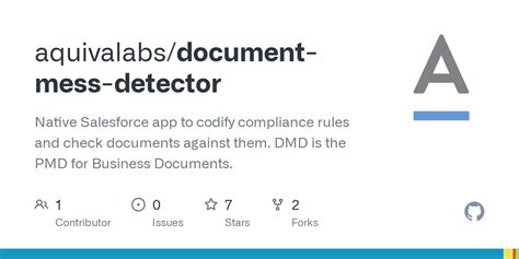 Github Aquivalabsdocument Mess Detector Native Salesforce App To