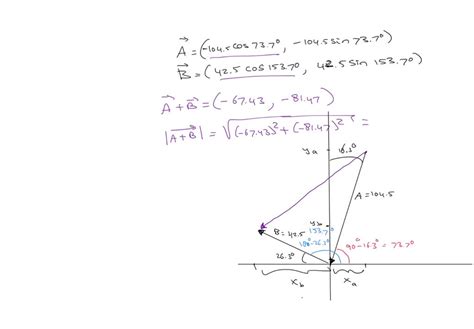 Determine The Resultant Of The Vectors With The Given Magnitudes And Directions Positive Angles