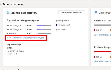 探索敏感數據 Microsoft Defender For Cloud Microsoft Learn
