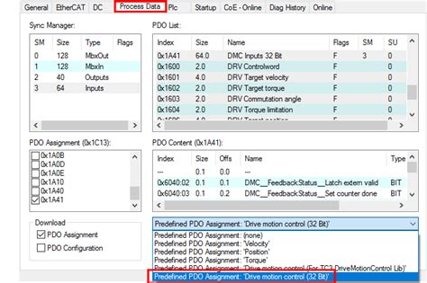 Commissioning With A 32 Bit Controller
