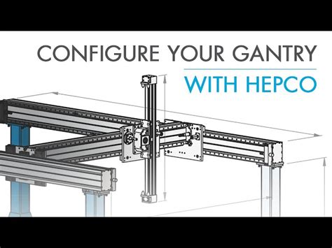 Configuration Tool New Configuration Tool For Hepco Gantry Systems