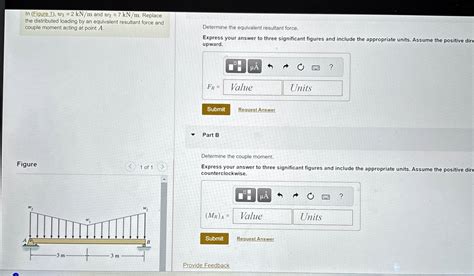 In Figure 1 W1 2 Knm And W2 7 Knm Replace The Distributed Loading By An