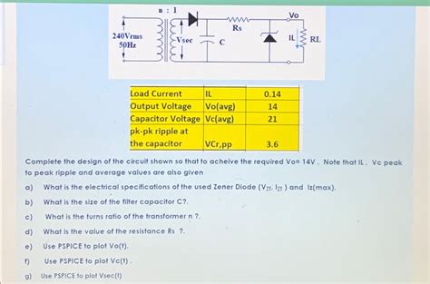 Solved Table Load Currentil014 Output
