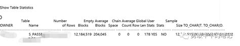 Oracle 数据库性能缓慢cursorpin S Wait X分析处理oracle数据库变慢原因分析 Csdn博客