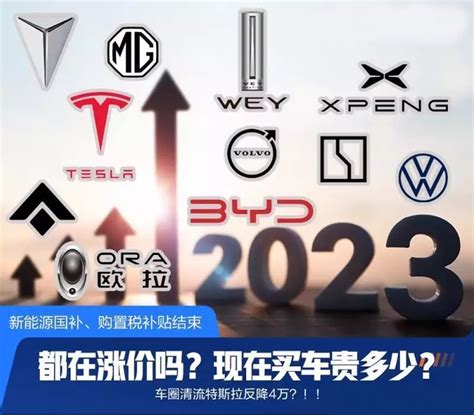 工业前沿丨车市潮汐，汽车行业降价潮为何愈演愈烈？影响几何？ 知乎