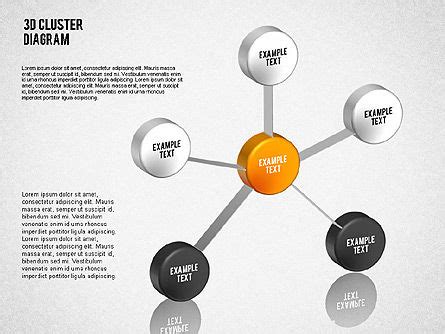 D Cluster Diagram Presentation Template For Google Slides And Powerpoint