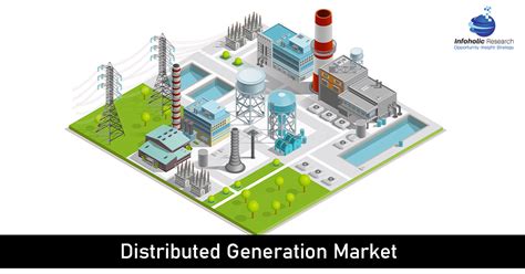 Distributed Generation Market Global Forecast To 2026