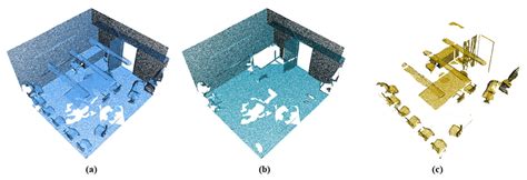 Hybrid 3d Reconstruction Of Indoor Scenes Integrating Object Recognition