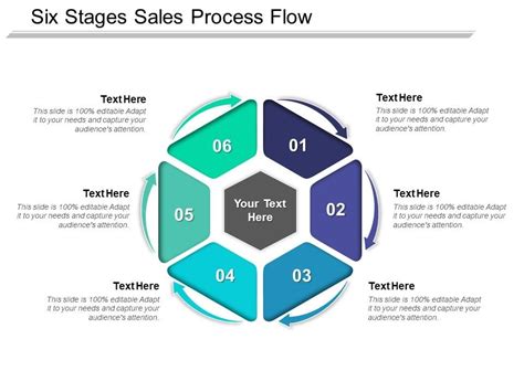 six stages sales process flow ppt powerpoint presentation visual aids portfolio