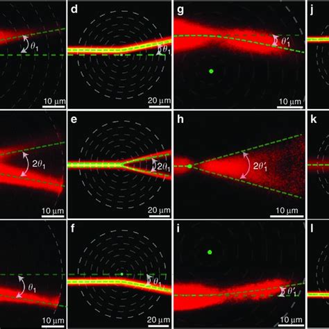 Number Of Tem Modes In The Waveguide With Pec And Pmc Boundaries