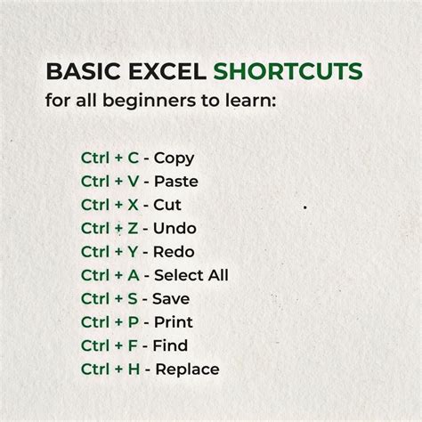 Data Driven Insights Added A New Data Driven Insights