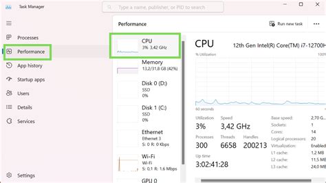 How To Check Cpu Usage Toms Hardware