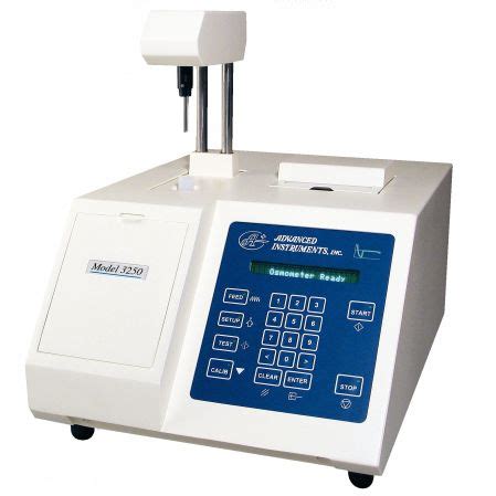 3250