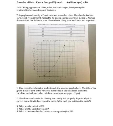 Solved Formulas Of Note Kinetic Energy KE Mv2 And Chegg Com