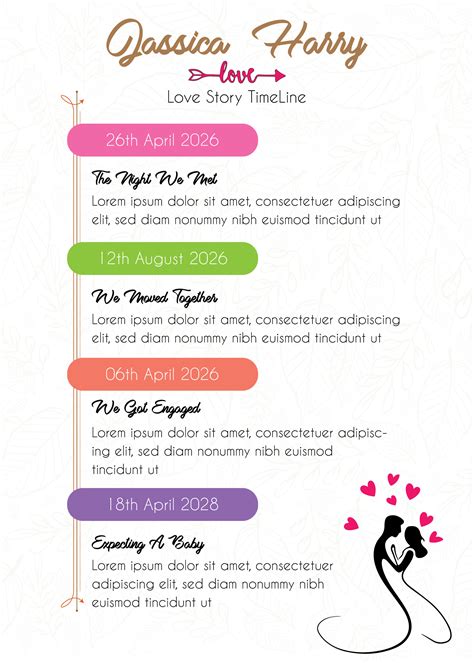 free relationship timeline templates word slides illustrator