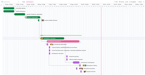 Hatékony ClickUp Workspace kialakítása tervezéstől a bevezetésig