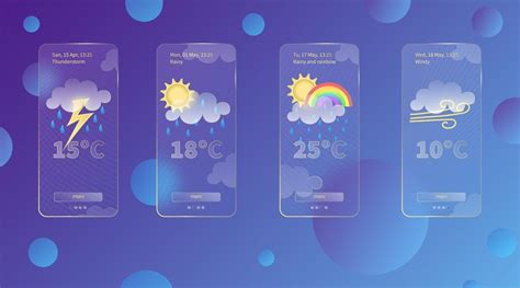 Premium Vector Set Of 3d Glassmorphism Weather Forecast App Template Interface Design Kit Day