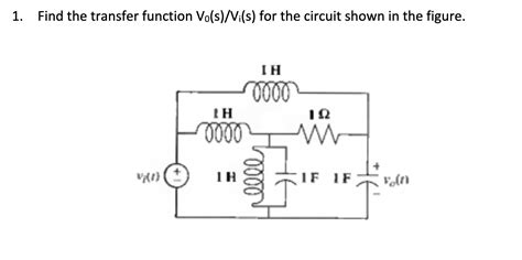 Solved Find The Transfer Function V S Vi S For The Chegg