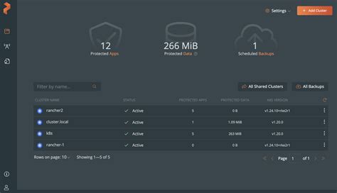Add Rancher Clusters Portworx Documentation