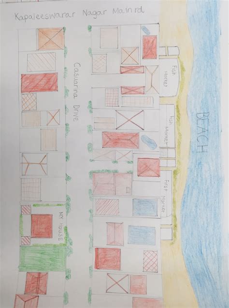 Geography Linking To Thinking