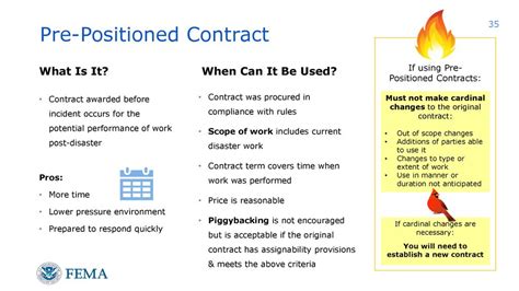 Tyler Dumler Program Specialist Ppt Download