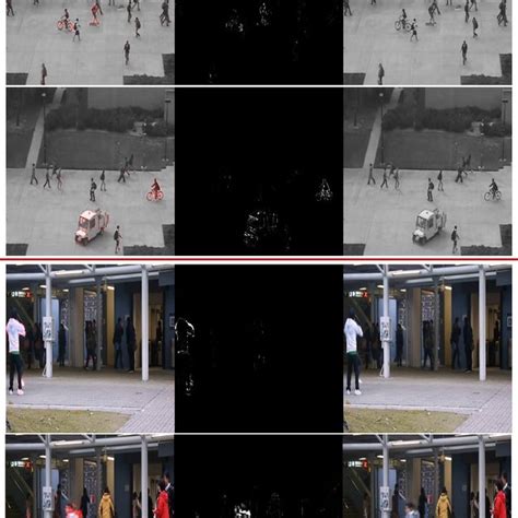 Statistical Details Of The Ucf Crime Dataset Download Scientific Diagram