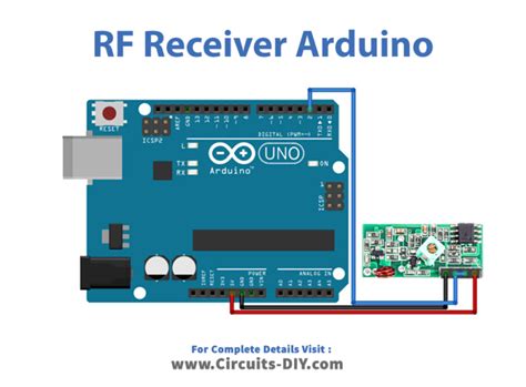 Interfacing 315433 Mhz Rf Transmitter Receiver With Arduino