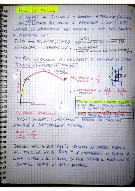 Appunti Tecnologia Dei Materiali Parte 1 Ingegneria Meccanica Unipa