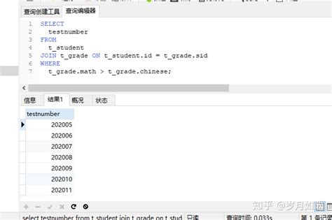 arcgis字段取最大值 公式 sql语句增、删、改、查和多表联查的公式及实操 csdn博客