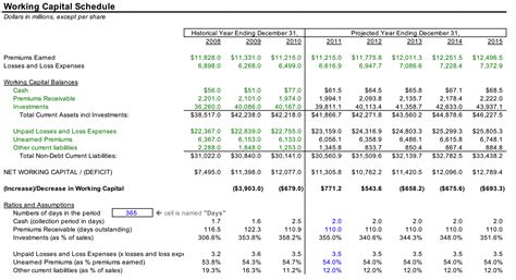 Working Capital Excel Template