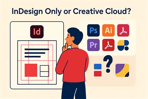How To Create A Table Of Contents Automatically In Indesign