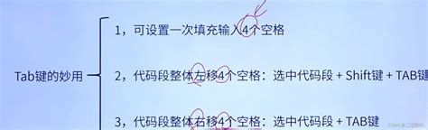 Mdk5使用技巧 Csdn博客