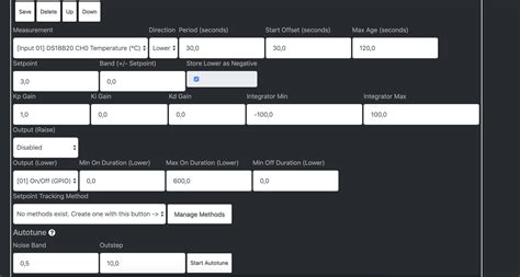 PID Controller Output Issue 649 Kizniche Mycodo GitHub