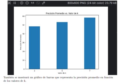 Github Cielo Modeloclasificacion Knn Codigo En Python Que Permite Cargar Conjuntos De