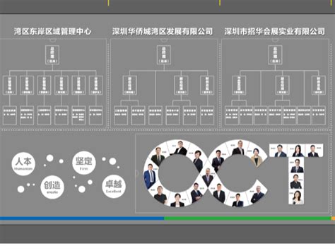 企业文化墙小灬先森 站酷zcool