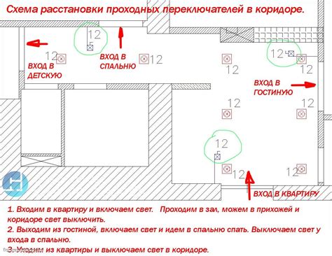 Высота розеток прикроватных тумбочек 90 фото
