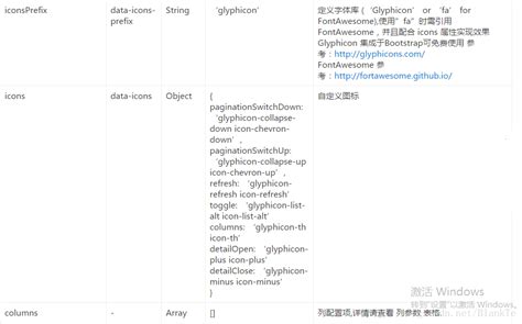Bootstrap Table 中文文档（最终完整翻译版）bootstraptable中文手册 Csdn博客