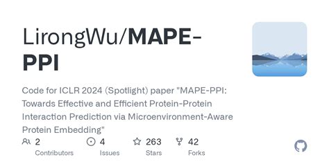 Github Where Software Is Built