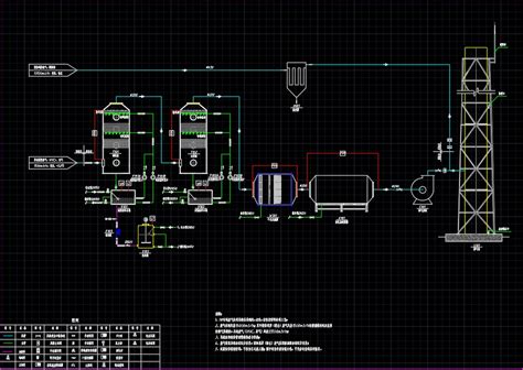 碱洗水系干式过滤活性炭吸附治理工艺流程图autocad 2004模型图纸下载 懒石网