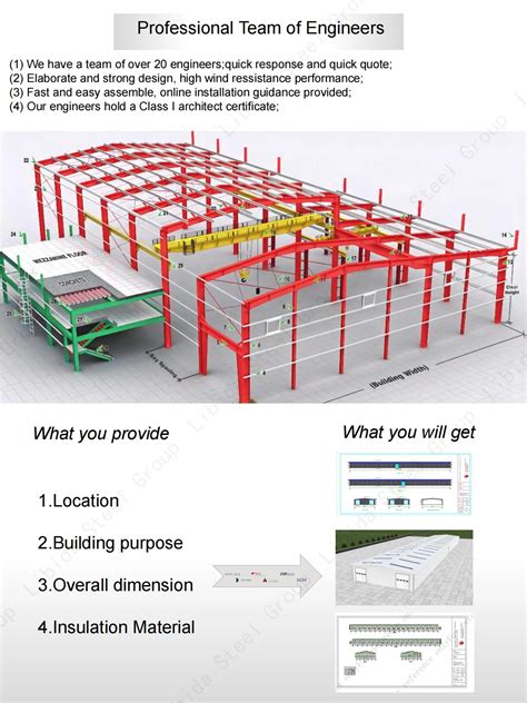 Modular Multi Storey Custom Design Structural Steel Prefabricated Office Building Buy