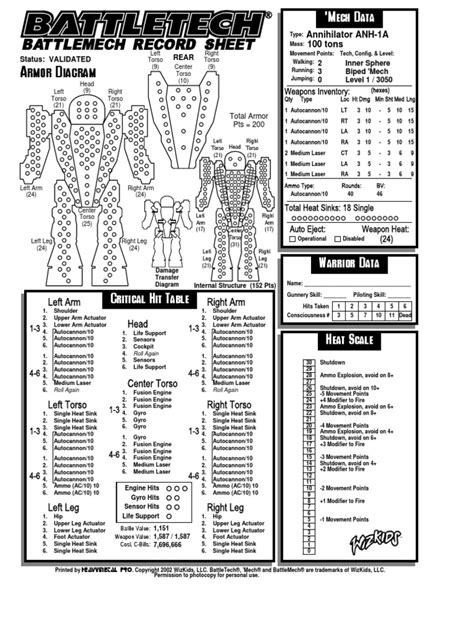 Battletech 3050 Record Sheets Mechs Pdf