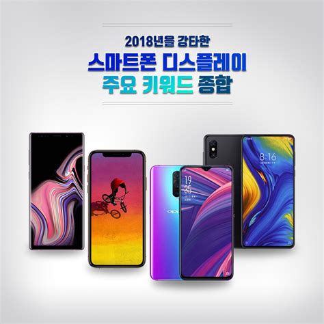 2018년을 강타한 스마트폰 디스플레이 주요 키워드 종합