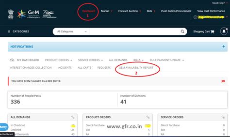 Gem Availability Report
