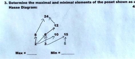 Solved 3 Determine The Maximal And Minimal Elements Of The Poset Shown As Hasse Diagram 10