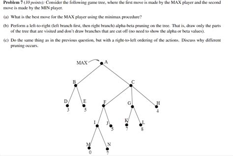 Solved Consider The Following Game Tree Where The Letter