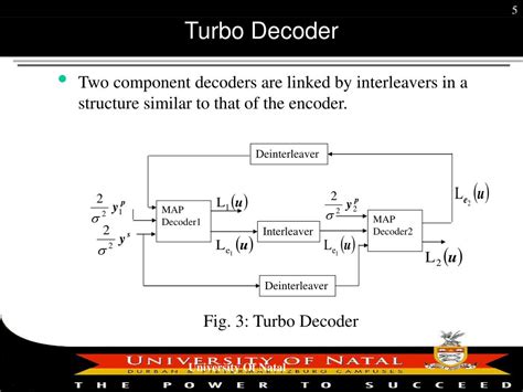 Ppt Stopping Criteria For Turbo Decoding And Turbo Codes For Burst