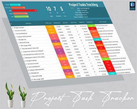 Efficient Project Management Software Task Tracking And Planning Tool