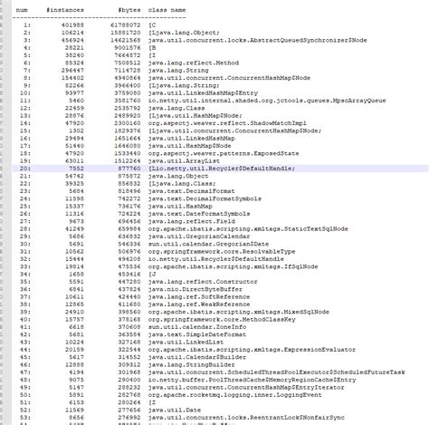 java内存问题排查 不爱刺猫的鱼 博客园
